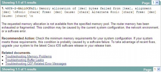 Syslog Message Format Zavodanime