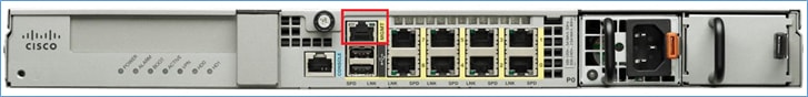 Configuring Firepower Threat Defense Ftd Management Interface Cisco