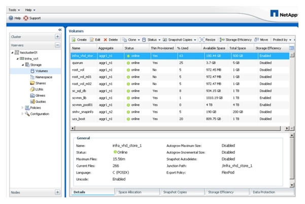 Shareware Is My Life Download Netapp Oncommand System Manager