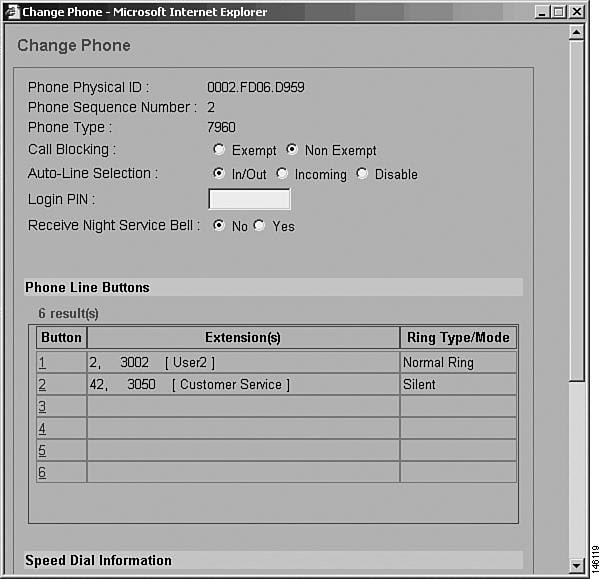Excerpts From Cisco IP Communications Express CallManager Express With