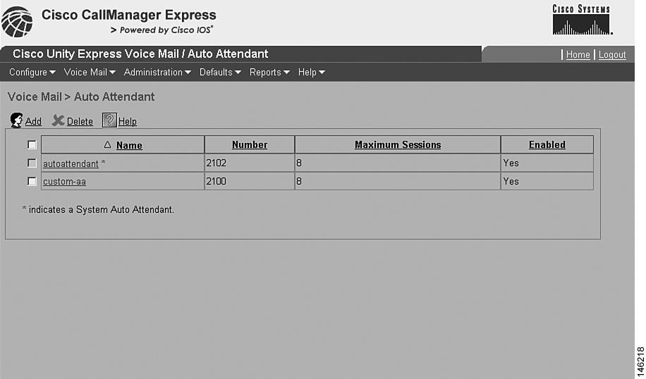 Excerpts From Cisco Ip Communications Express Callmanager Express With