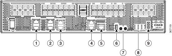 Cisco ASR 9901, ASR 9001, and ASR 9001-S Routers Hardware Installation Guide - Preparing for ...