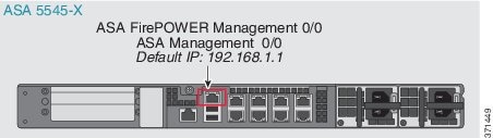 CLI Book 2 Cisco ASA Series Firewall CLI Configuration Guide 9 2