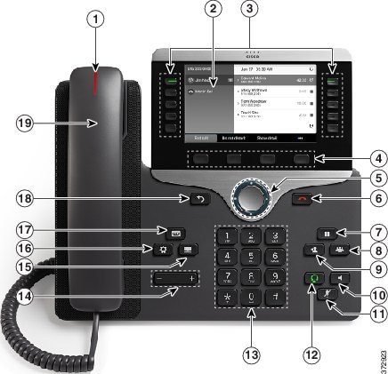 Cisco IP Phone 8811, 8841, 8851, 8851NR, and 8861 Administration Guide for Cisco Unified ...