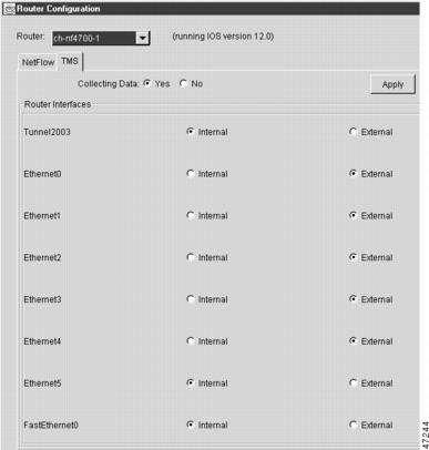 Configuring CEF Network Accounting [Cisco IOS 15.0SY] - Cisco Systems
