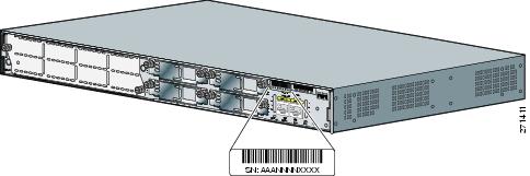 Cisco 2811 Serial Number - treemusic0