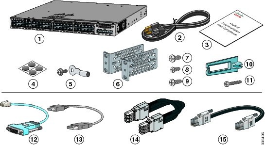 Catalyst 3850 Switch Getting Started Guide - Cisco