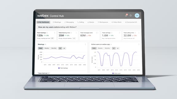 Cisco - Networking, Cloud, and Cybersecurity Solutions
