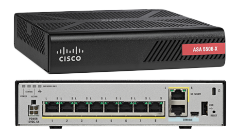 Cisco ASA с FirePOWER - Cisco