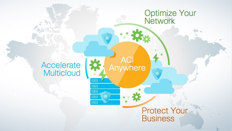 Cisco - Global Home Page