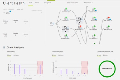 Cisco - Global Home Page