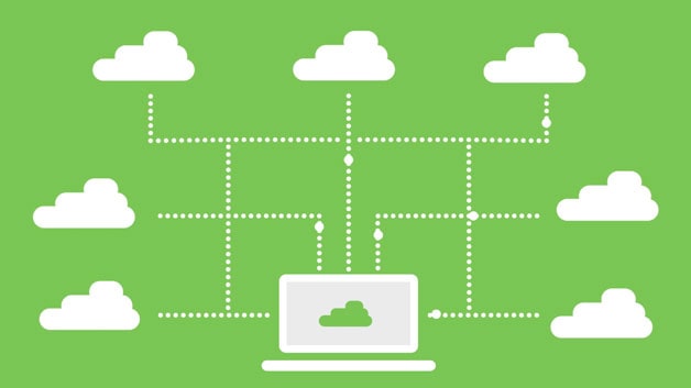 What are the Benefits of SD-WAN? - Cisco