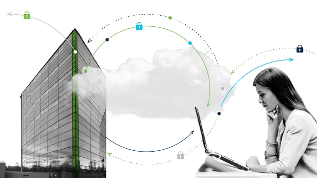 Cisco Secure Managed Remote Access - Cisco