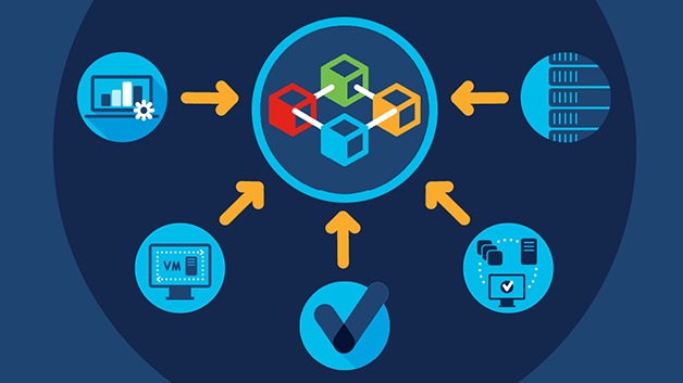 What is converged infrastructure and how it works - Cisco