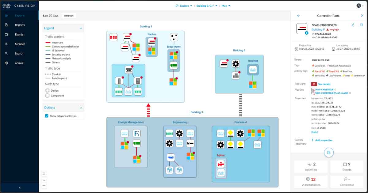 Internet of Things (IoT) - Let’s Schedule a One-on-One Cyber Vision ...