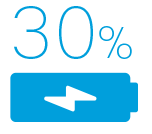 Cisco Digital Ceiling Framework | Shelly Lighting