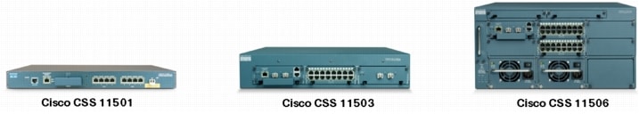 Cisco CSS 11500 Series Content Services Switch - Cisco