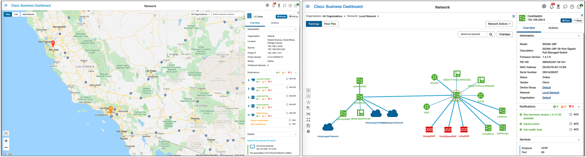 Cisco Business Dashboard Data Sheet - Cisco