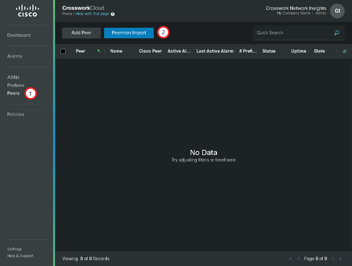Products - Cisco Crosswork Network Insights Peermon Migration Guide - Cisco