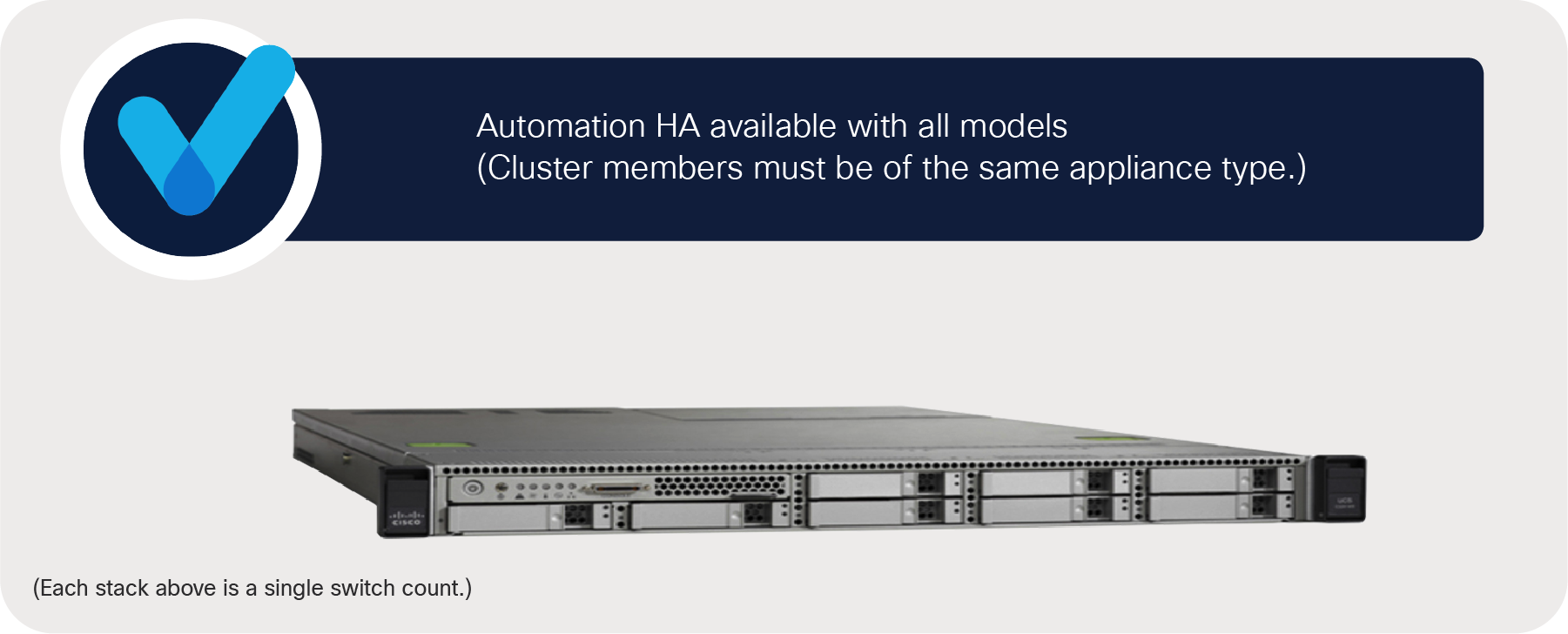 Cisco DNA Center Ordering Guide 2.x - Cisco