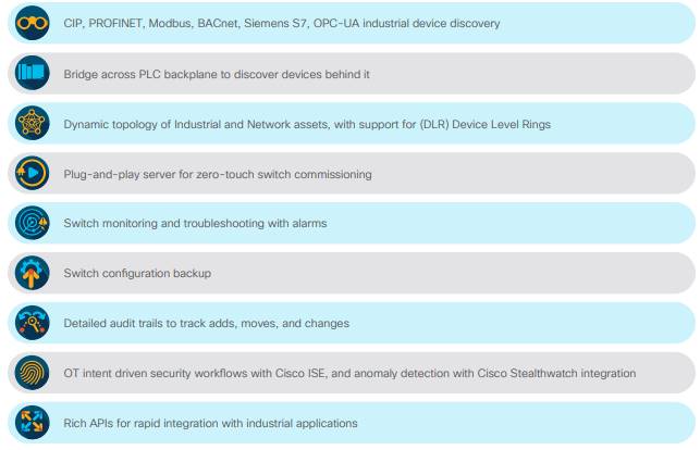 Cisco Industrial Network Director - Cisco Industrial Network Director ...