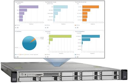 Cisco Prime Network Analysis Module Software 6.1 for Cisco Nexus 1100 ...