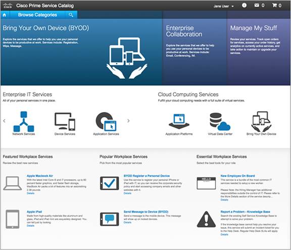 IT as a Service with Cisco Prime Service Catalog and UCS Director - Cisco