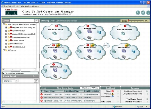 Cisco IT Case Study: Achieving Reliability and Service Quality Using ...
