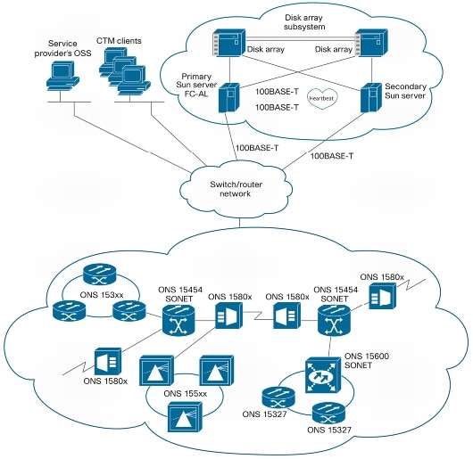 Solaris 10 Patch Versions - The best free software for your - pltracker