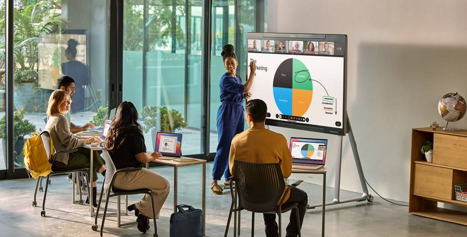 Cisco Board Pro Data Sheet - Cisco