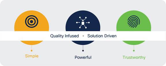 Cisco IOS XR Software - IOS XR7 Data Sheet - Cisco