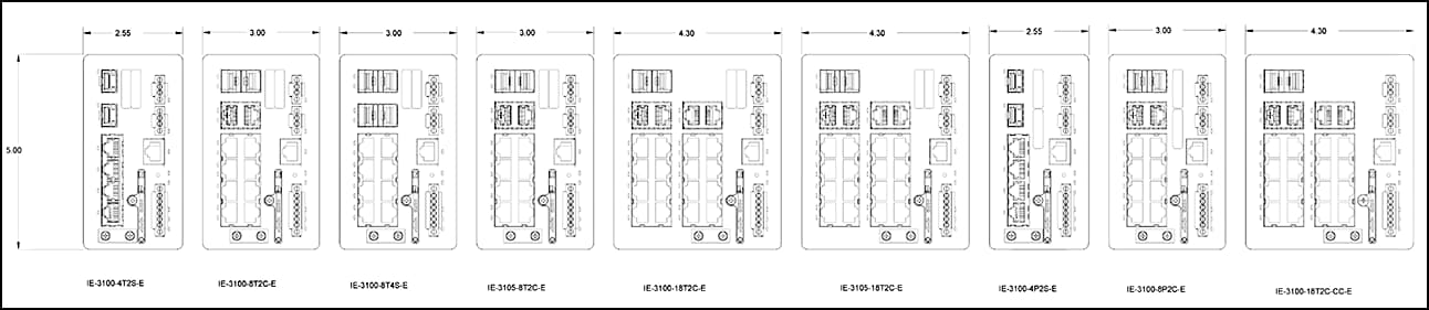 Cisco Catalyst IE3100 Rugged Series Data Sheet - Cisco