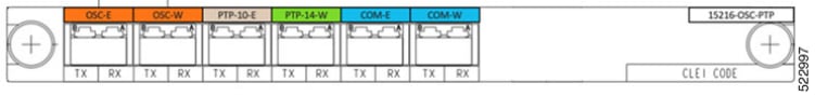 Precision Timing Protocol (PTP) Support on NCS 2000 Data Sheet - Cisco