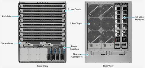 Cisco Network Convergence System 5500 Series Modular Chassis Data Sheet ...