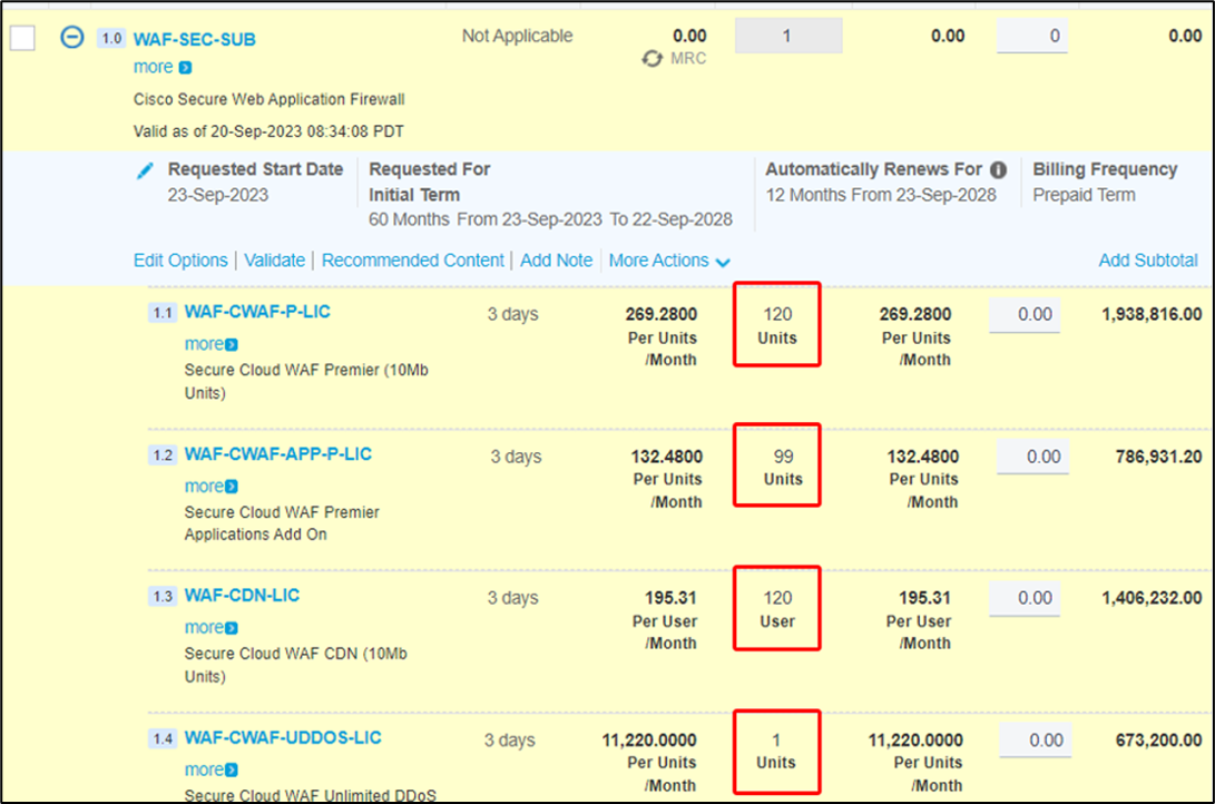 Cisco Secure Cloud Web Application Firewall Waf Ordering Guide Cisco