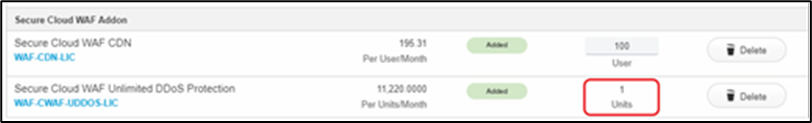 Cisco Secure Cloud Web Application Firewall Waf Ordering Guide Cisco