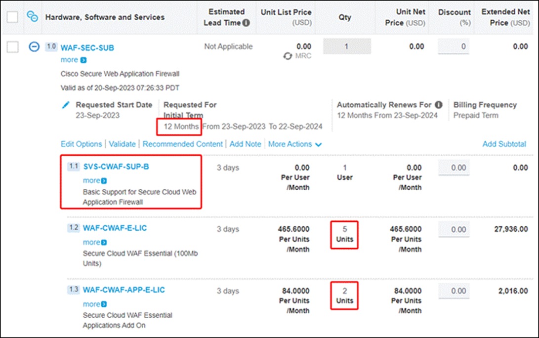 Cisco Secure Cloud Web Application Firewall Waf Ordering Guide Cisco