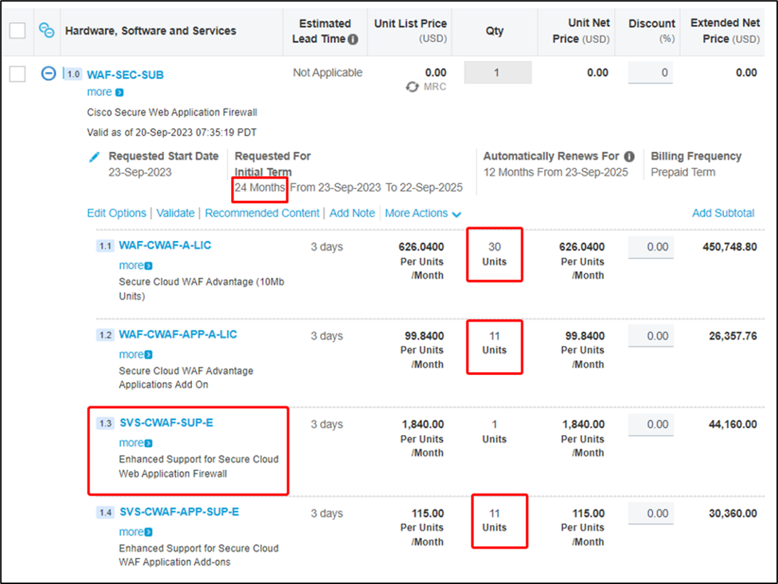 Cisco Secure Cloud Web Application Firewall Waf Ordering Guide Cisco