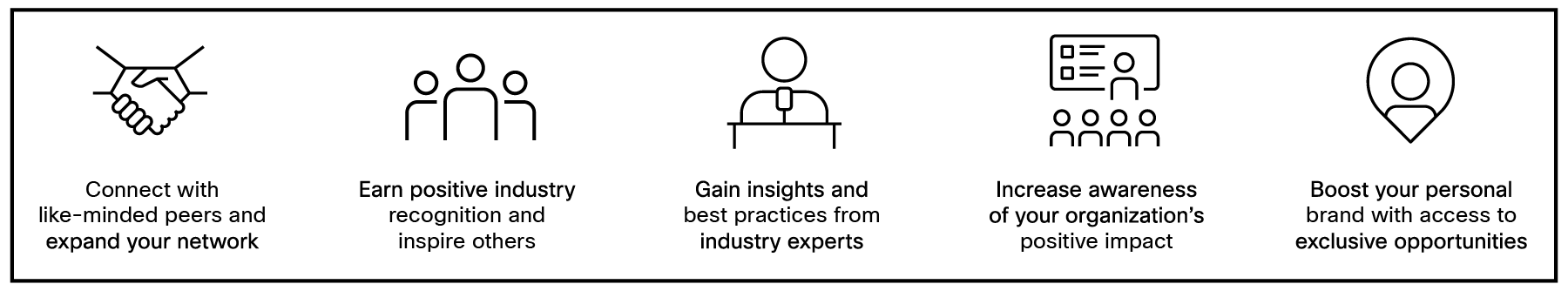 Products - Cisco Security Customer Reference Program At a Glance - Cisco