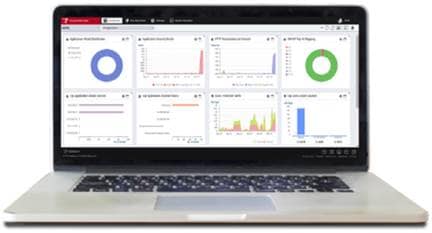 Products - Cisco Secure Cloud WAF and Bot Protection solution brief - Cisco