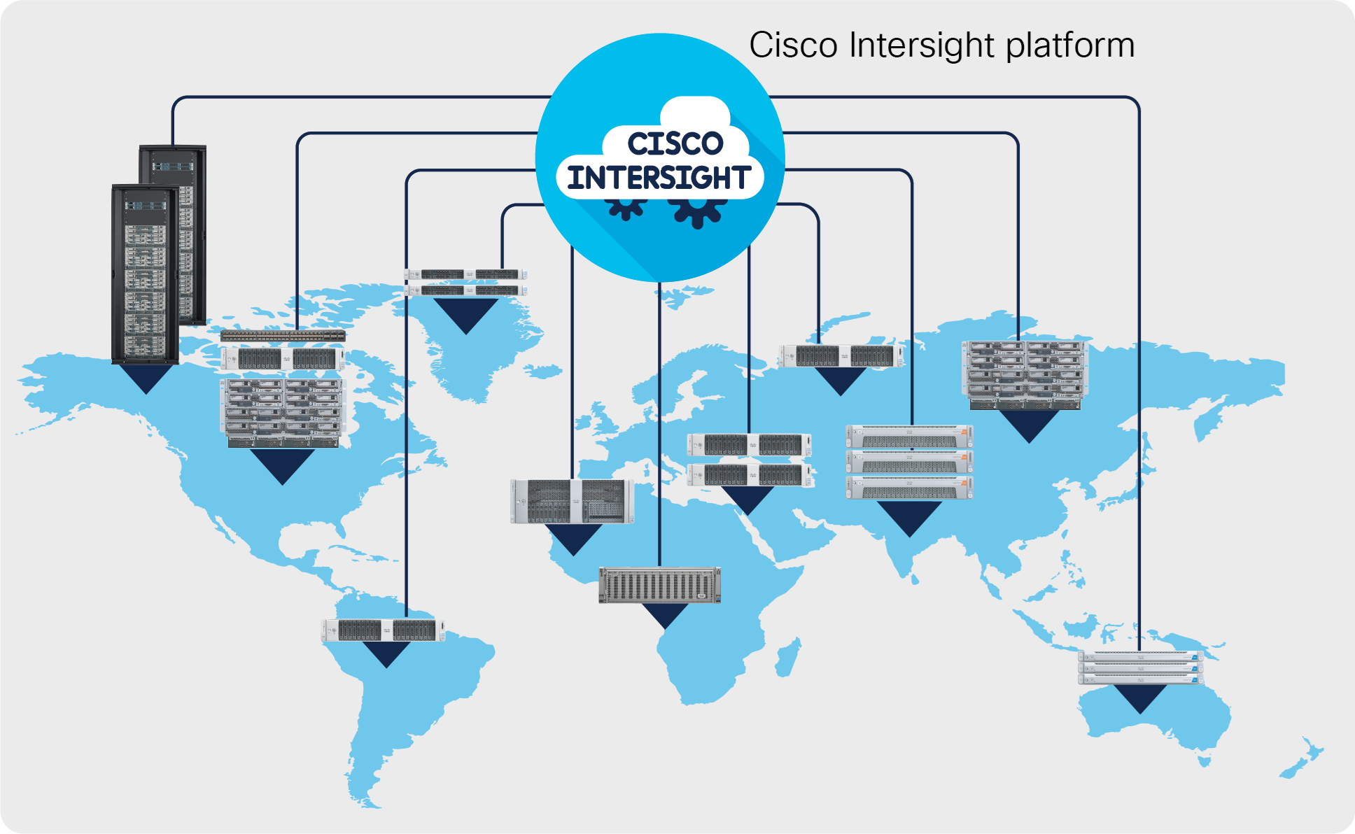 Cisco Intersight - Security in the Cisco Intersight Platform Solution Overview - Cisco