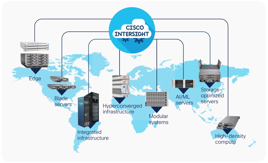 Cisco Data Intelligence Platform (CDIP) Solution Overview - Cisco
