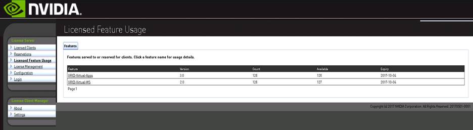 Deploy Cisco Ucs M5 Servers With Nvidia Grid 10 On Vmware Vsphere 67 And Remote Desktop Session