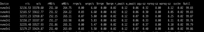 Deploy A High Performance Standalone Oracle Database Solution Oracle