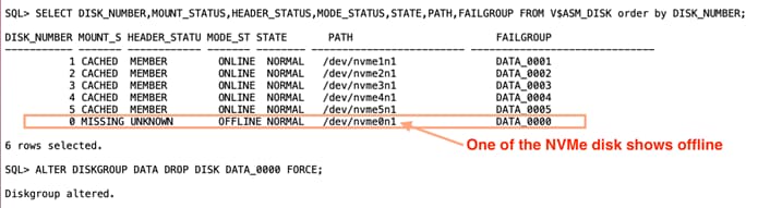 Deploy A High Performance Standalone Oracle Database Solution Oracle