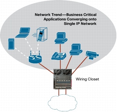 Cisco Catalyst 4500 ISSU Deployment Guide - Cisco