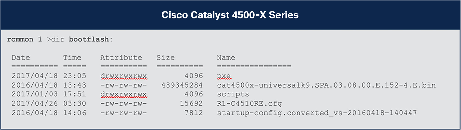 Products - Migrating Cisco Catalyst 4500-X and 6880/6840-X Series to 9500 Series Switches Guide ...