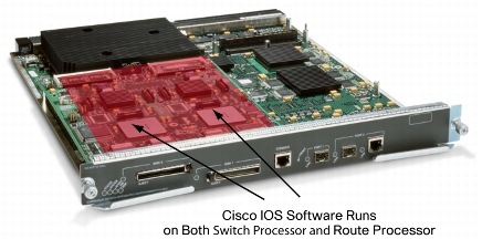 Comparison of the Cisco Catalyst and Cisco IOS Operating Systems for ...