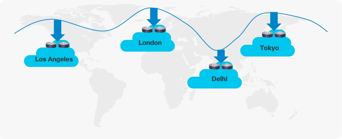 Cisco Nexus 9000 Series Switches - Cisco