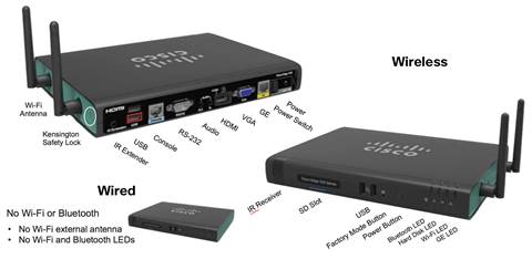 Cisco Edge 340 Generic, 2g Mem,32g Ssd,1 Cs-E340-G32-K9